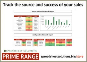 Sales Breakdown Report – £240 | Spreadsheet Solutions