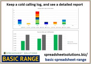 Cold Calling Log & Report – £35 | Spreadsheet Solutions