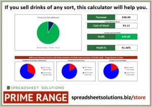 Cocktail Calculator – £280 | Spreadsheet Solutions