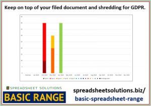 Document Shredding Schedule – £25 | Spreadsheet Solutions