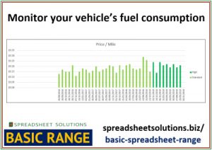 Fuel Consumption Logbook – £25 | Spreadsheet Solutions