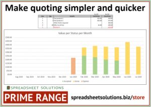 Quote Calculator & Report – £220 | Spreadsheet Solutions