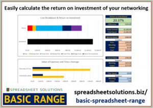 Networking ROI Calculator – £35 | Spreadsheet Solutions