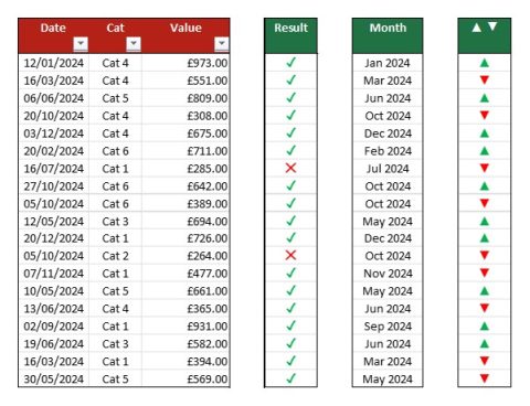 Types of Spreadsheets | Spreadsheet Solutions